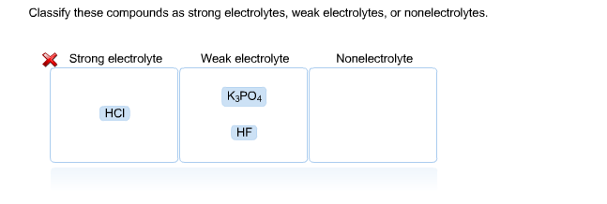 Solved Classify these compounds as strong electrolytes, weak | Chegg.com