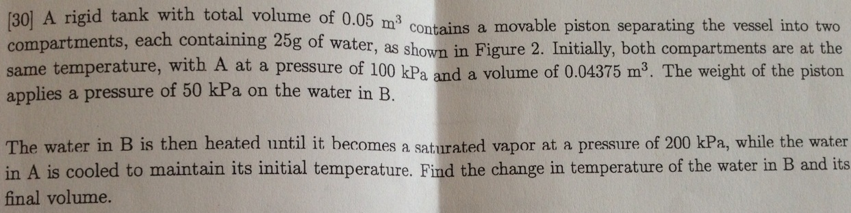 Solved A rigid tank with total volume of 0.05 m3 contains a | Chegg.com