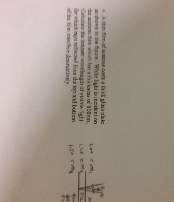 Solved A Thin Film Of Acetone Coats A Thick Glass Plate