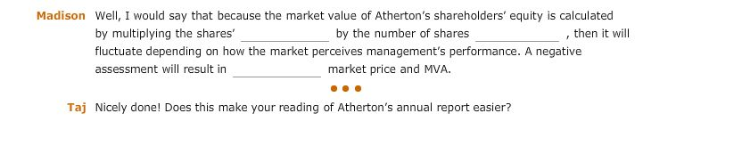 Solved Yesterday, Atherton Corp. released its 2015 annual | Chegg.com