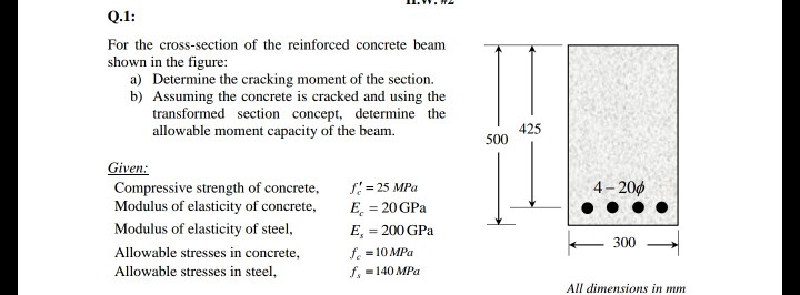 Solved For the cross-section of the reinforced concrete beam | Chegg.com