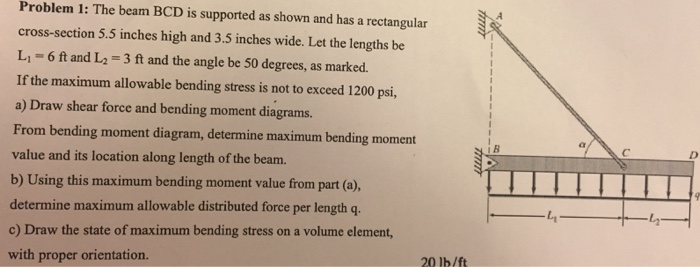 Solved The beam BCD is supported as shown and has a | Chegg.com