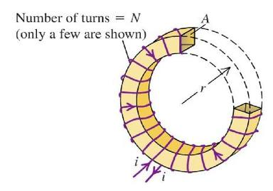 Solved Consider a toroidal solenoid with a square cross | Chegg.com