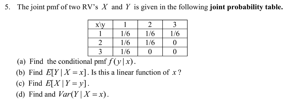 Solved 5. The joint pmf of two RV's X and Y is given in the | Chegg.com