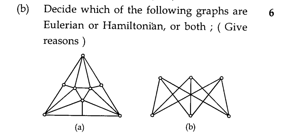 Solved Decide which of the following graphs are Eulerian or | Chegg.com