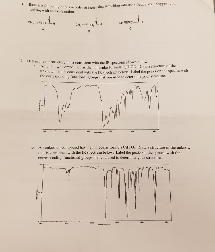 Solved 6. Rank the following bonds in order of increasing | Chegg.com