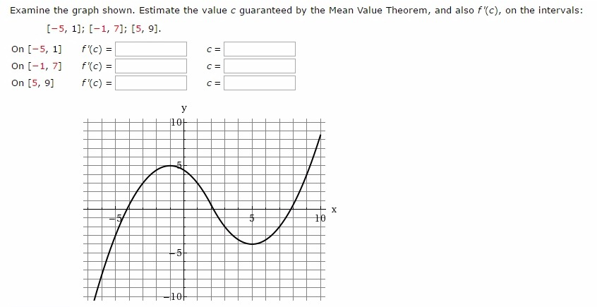 Solved Examine The Graph Shown Estimate The Value C Chegg solved-examine-the-graph-shown-estimate-the-value-c-chegg