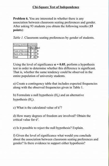 Solved Chi-Square Test of Independence Problem 6. You are | Chegg.com