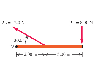 Solved A. Calculate the net torque about point O for the two | Chegg.com