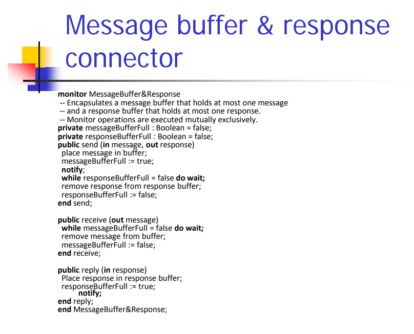 Solved You are asked to implement a "message buffer and | Chegg.com
