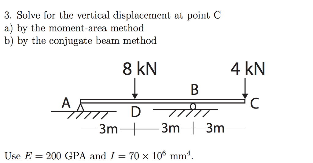 Solved 3. Solve for the vertical displacement at point C a) | Chegg.com
