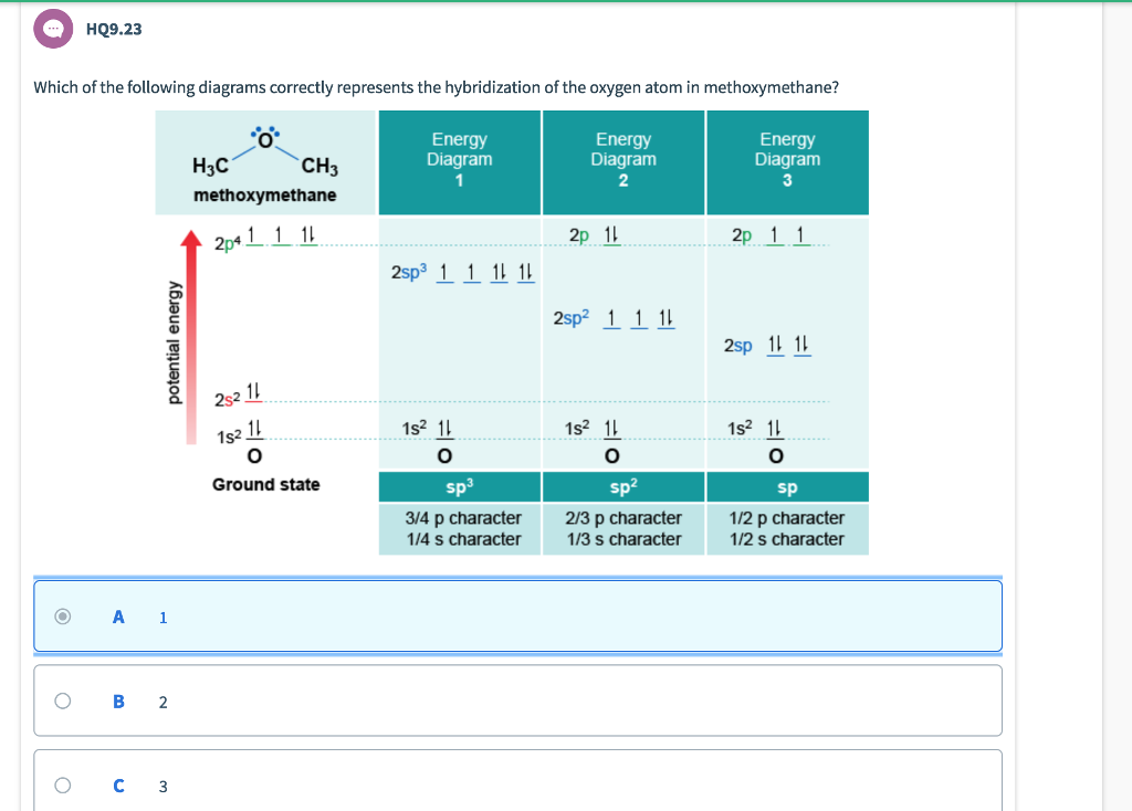 Solved HQ9.23 Which of the following diagrams correctly | Chegg.com