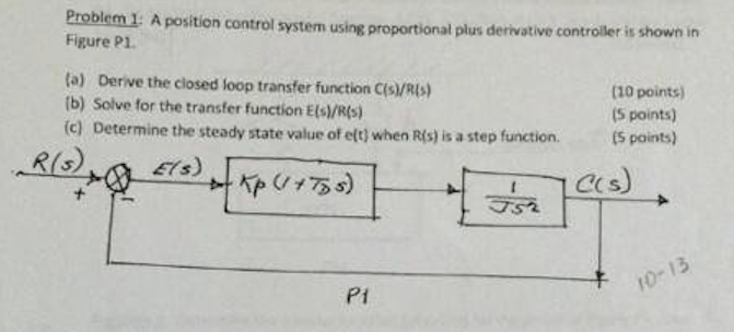 Solved A position control system using proportional plus | Chegg.com