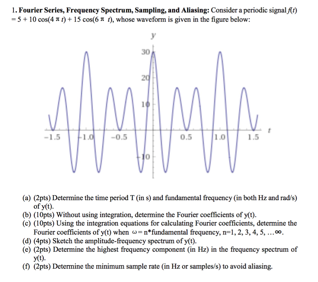 Solved 1. Fourier Series, Frequency Spectrum, Sampling, and | Chegg.com