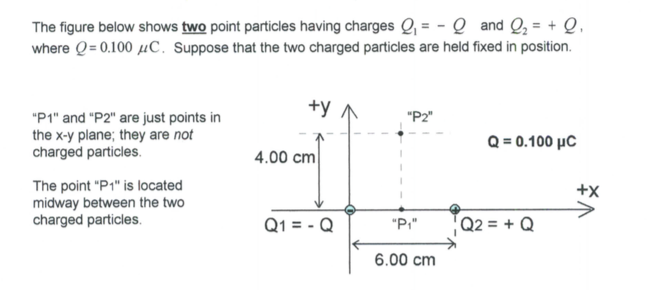 Solved The figure below shows two point particles having | Chegg.com