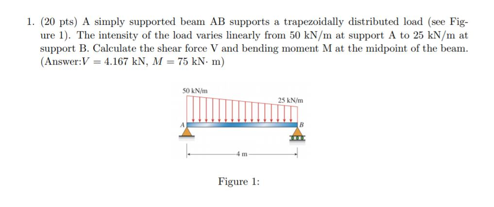 Solved 1. (20 pts) A simply supported beam AB supports a | Chegg.com