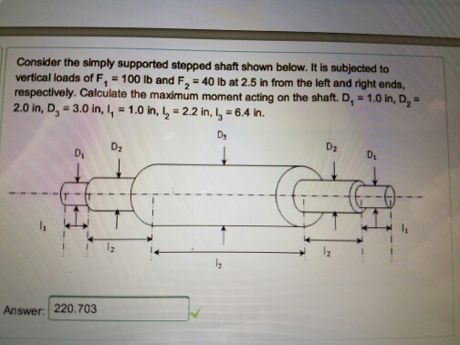 Solved Consider the simply supported stepped shaft shown | Chegg.com