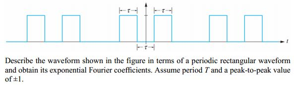 Solved Describe the waveform shown in the figure in terms of | Chegg.com