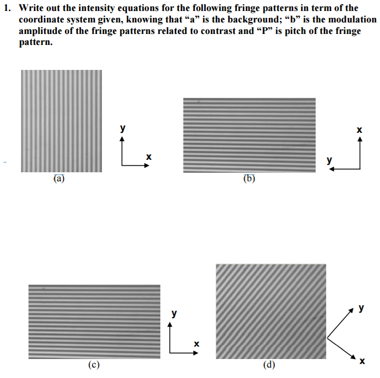 Write out the intensity equations for the following | Chegg.com