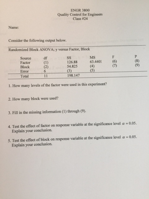Solved Consider the following output below. Randomized | Chegg.com