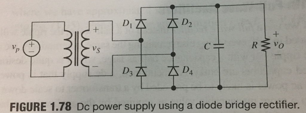 Solved Dc power supply using a diode bridge rectifier. In | Chegg.com