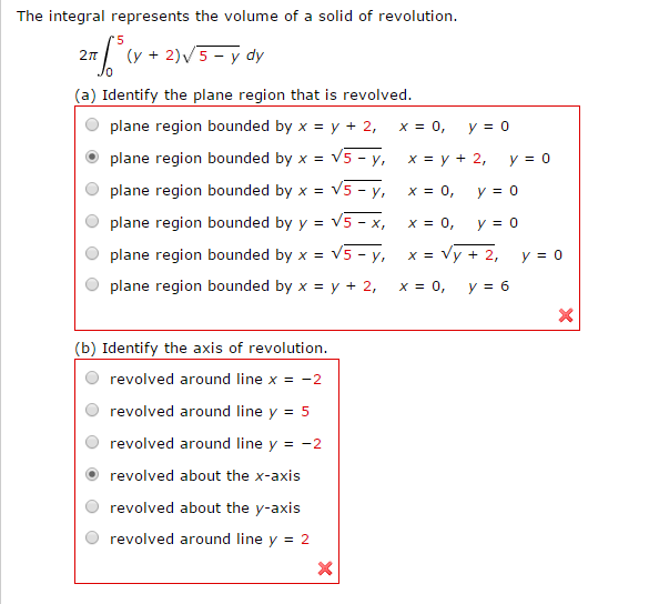 Solved The integral represents the volume of a solid of | Chegg.com