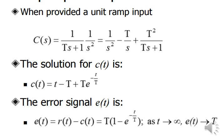 Solved When provided a unit ramp input C(s) = 1/Ts + 1 | Chegg.com
