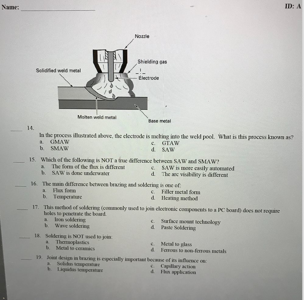 Solved Name: ID: A Nozzle Shielding gas Solidified weld | Chegg.com