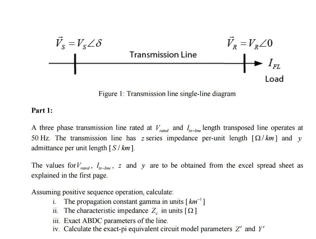 Solved Transmission Line Load Figure 1: Transmission line | Chegg.com