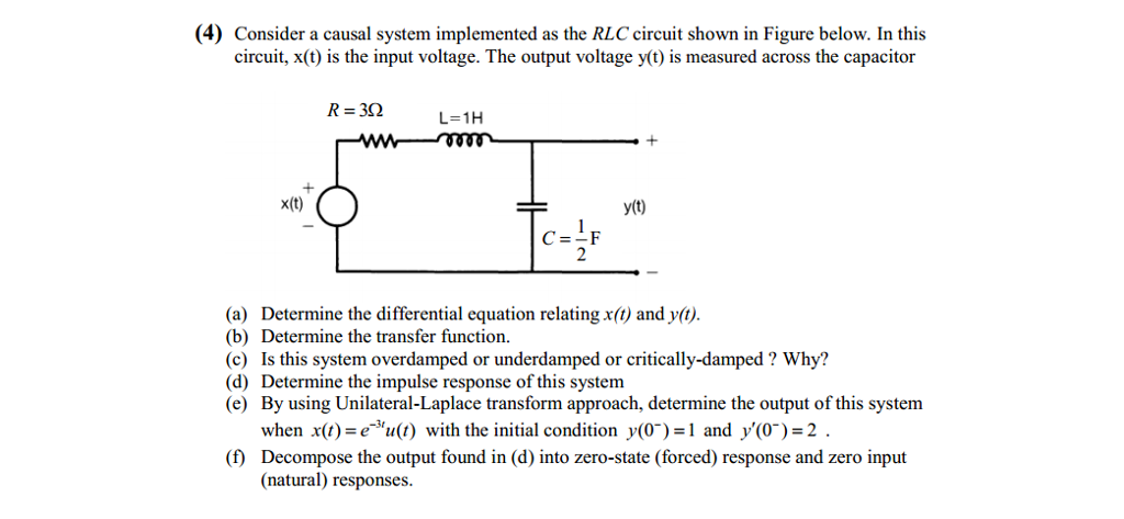 Solved 4 Consider A Causal System Implemented As The Rlc