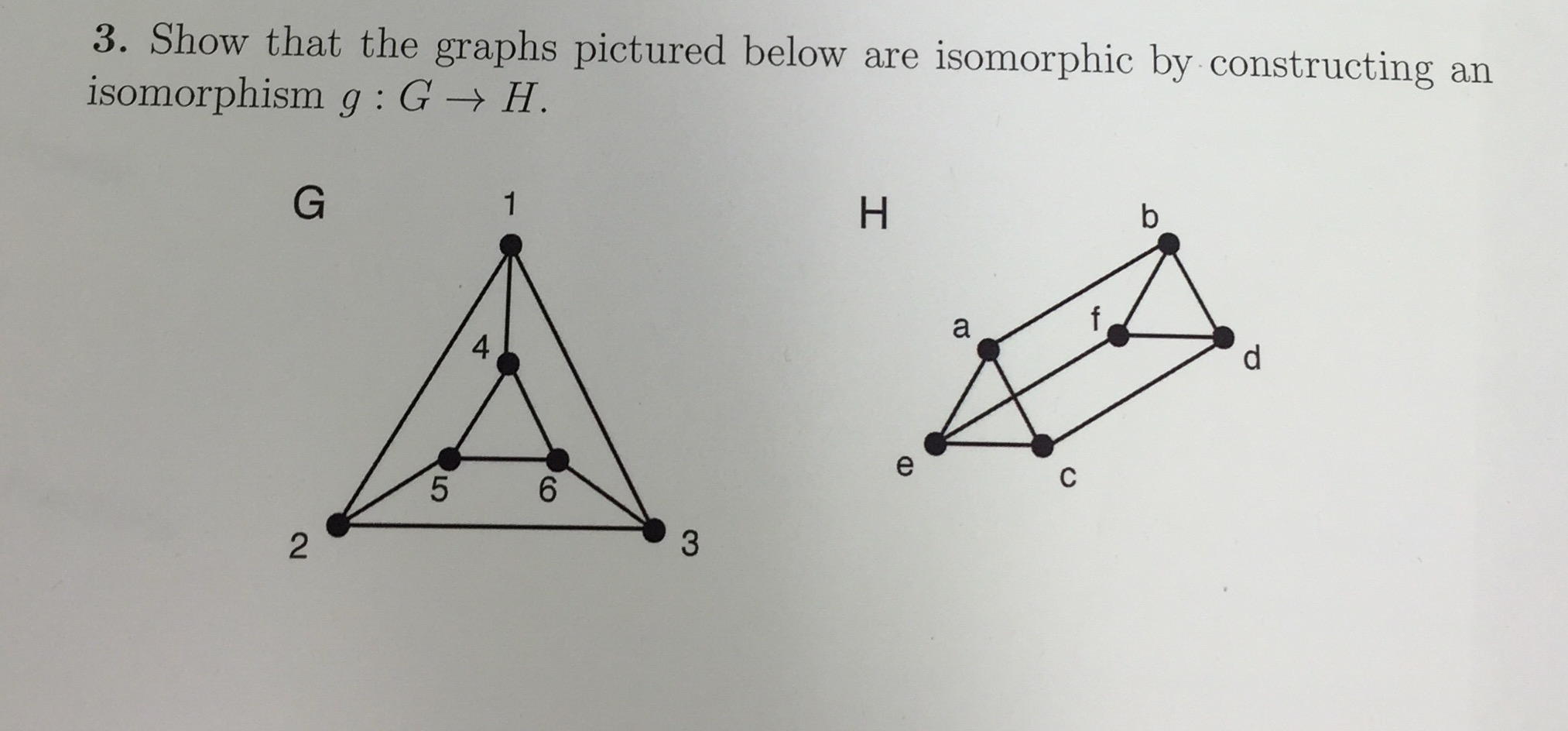 Solved Show that the graphs pictured below are isomorphic by | Chegg.com