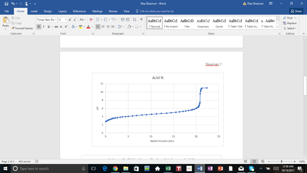 Acid-Base titration using an aniline electrode vs pH | Chegg.com