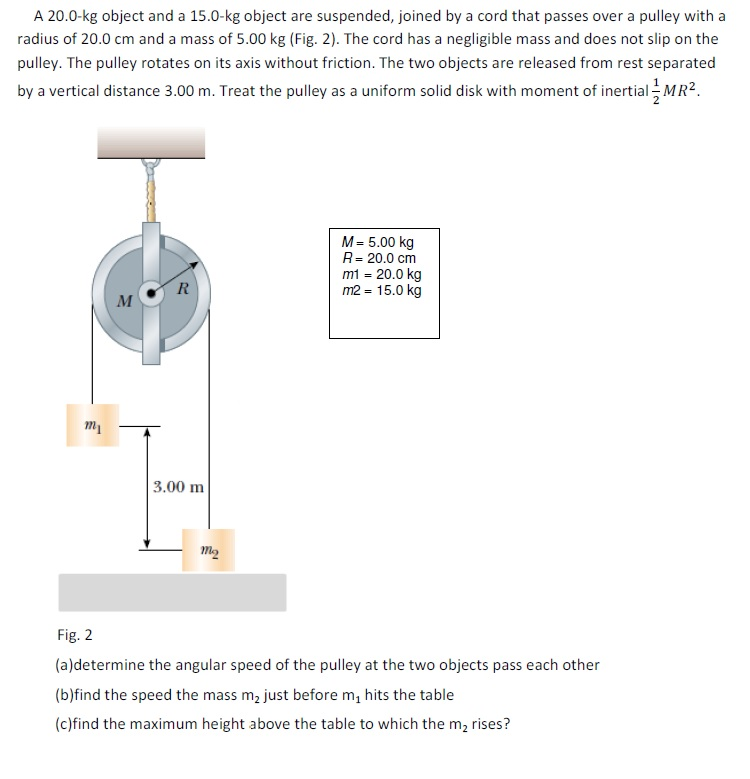 Solved A 20 0 Kg Object And A 15 0 Kg Object Are Suspended