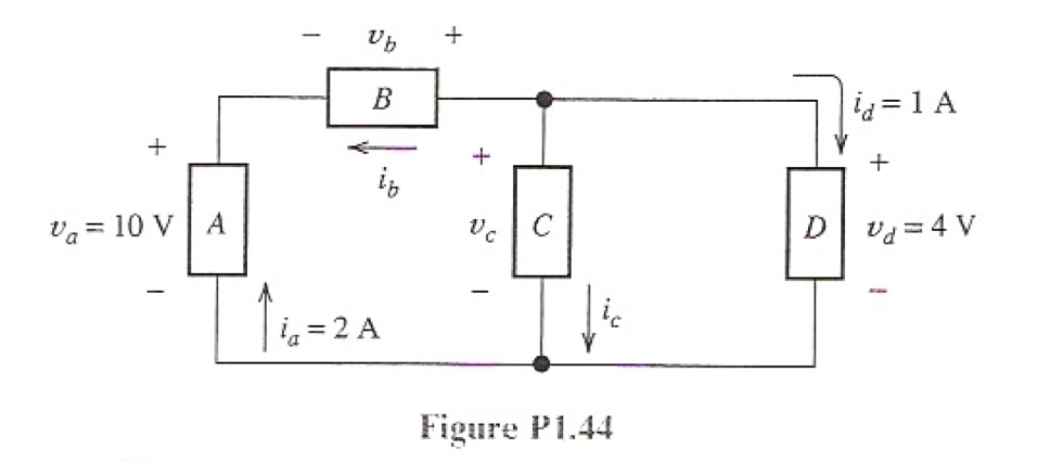 Solved Use KVL and KCL to solve for the labeled currents and | Chegg.com