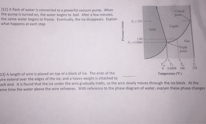 Solved A flask of water is connected to a powerful vacuum | Chegg.com