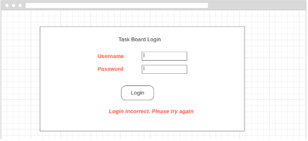 Coding a Task Board in Java Required | Chegg.com