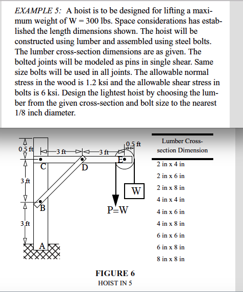 EXAMPLE 5: A hoist is to be designed for lifting a | Chegg.com