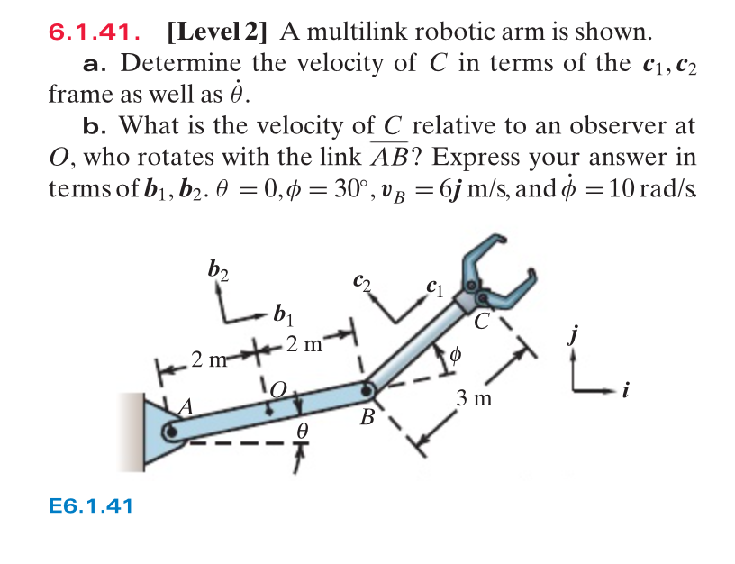 Solved a dynamics problem Determine the velocity of c in | Chegg.com