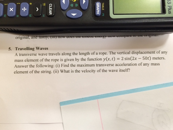 Solved A transverse wave travels along the length of a rope. | Chegg.com