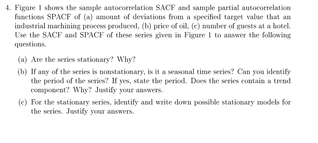 4. Figure 1 shows the sample autocorrelation SACF and | Chegg.com