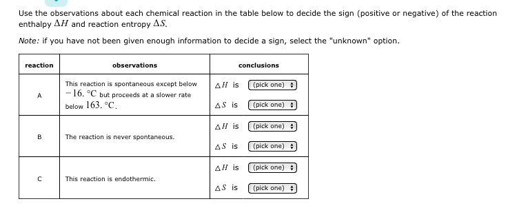 Use the observations about each chemical reaction in | Chegg.com