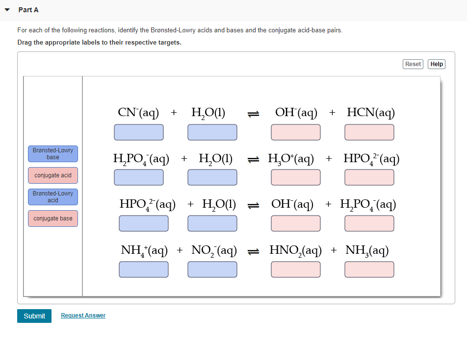 Solved Part A For each of the following reactions, identify | Chegg.com