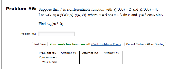 Solved Suppose that f is a differentiable function with | Chegg.com