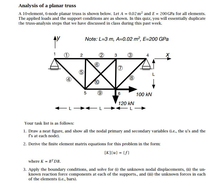 Solved A 10-element, 6-node planar truss is shown below. Let | Chegg.com