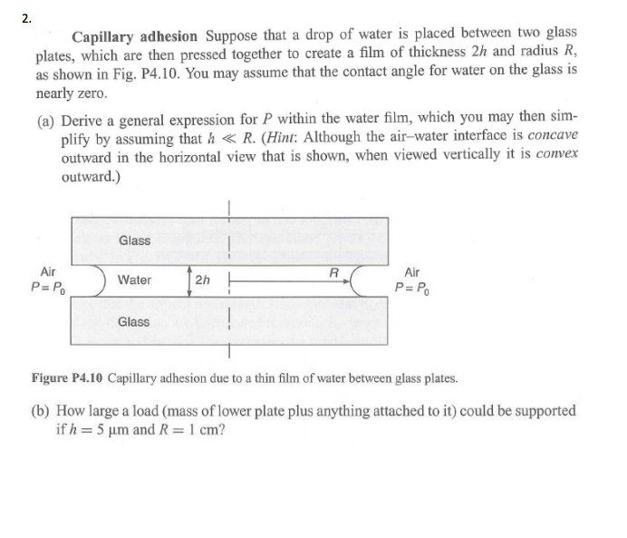 Solved Suppose that a drop of water is placed between two | Chegg.com