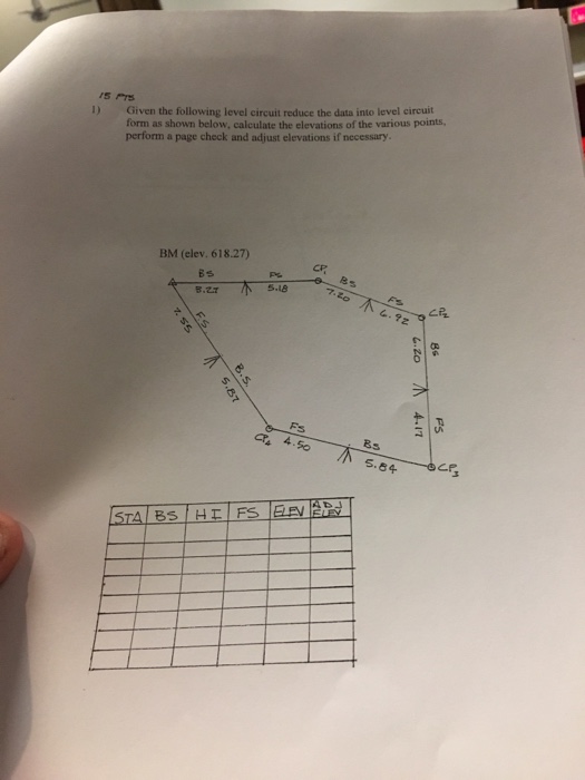 Solved Given the following level circuit reduce the data | Chegg.com