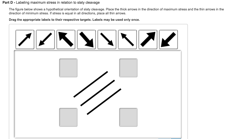 Solved Labeling maximum stress in relation to slaty cleavage | Chegg.com