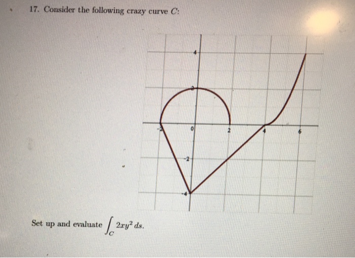 Solved Consider the following crazy curve C: Set up and | Chegg.com