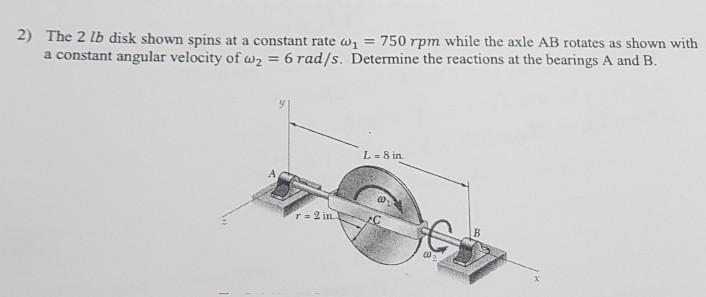 Solved 2) The 2 lb disk shown spins at a constant rate | Chegg.com