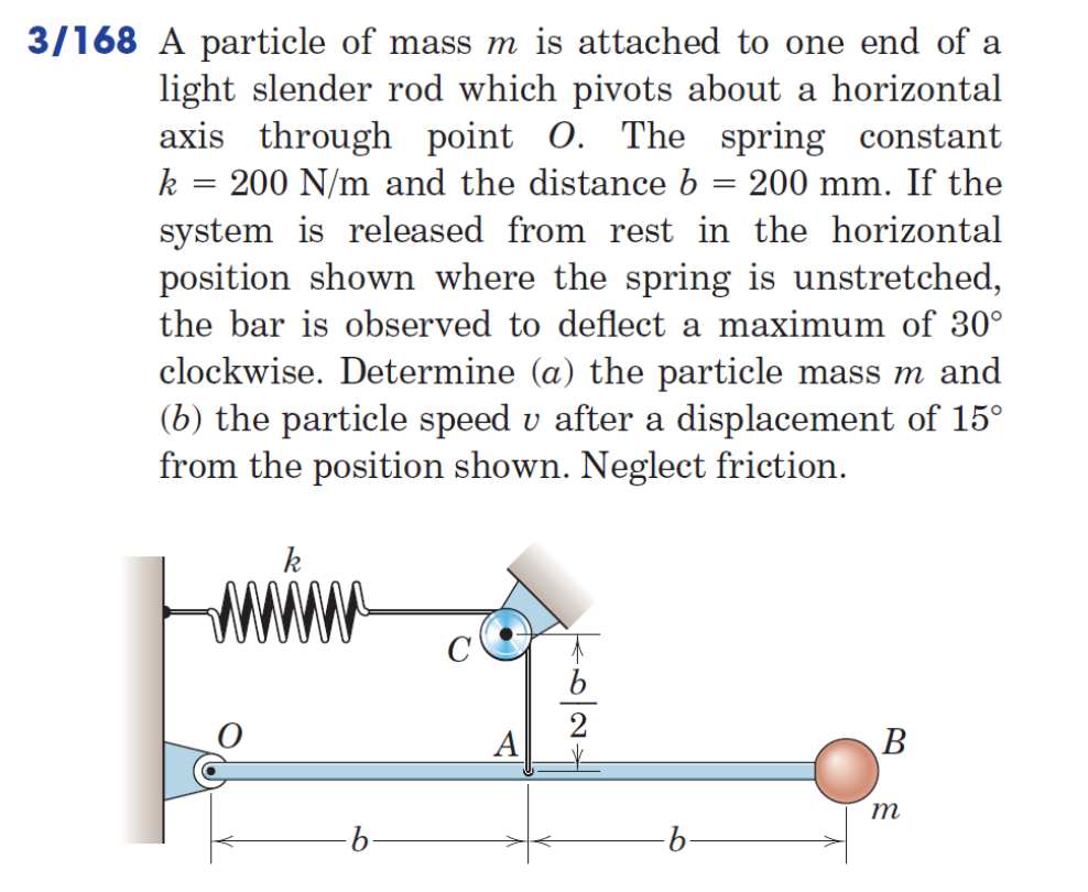 A particle of mass m is attached to one end of a | Chegg.com